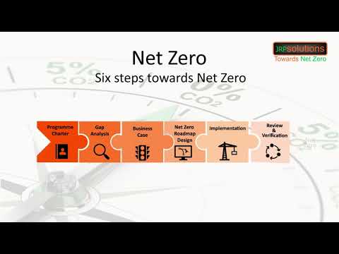 Six-Steps Towards Net Zero - edie