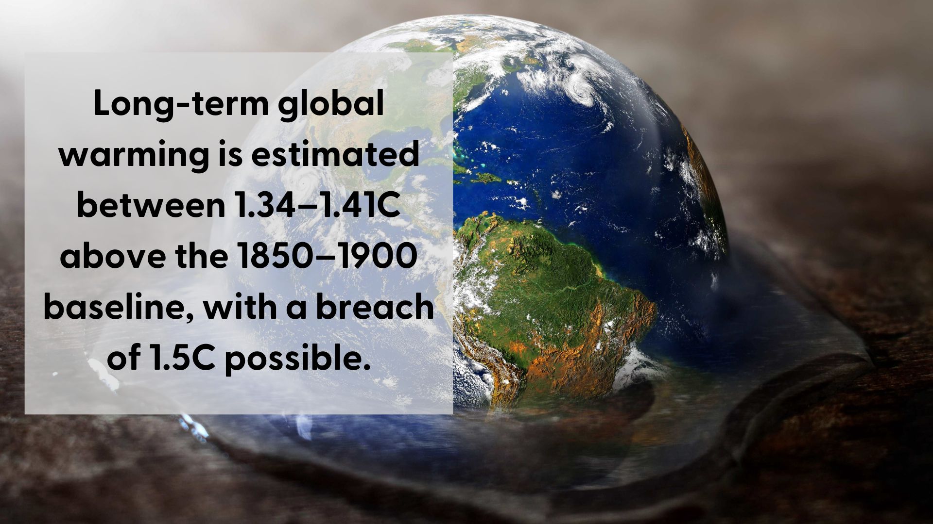WMO Report: Human-Induced Climate Change Records in 2024