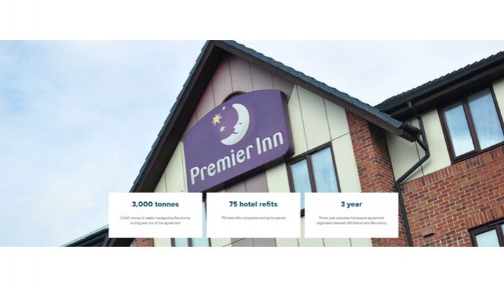 Whitbread PLC: Premier Inn Refurbishment Project - edie