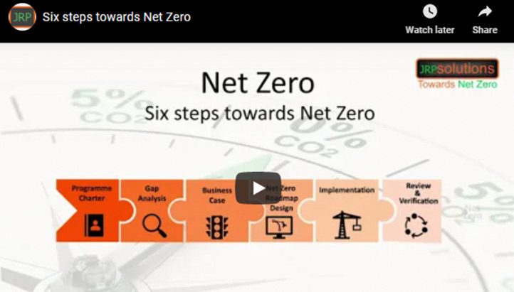 What are your Six Steps to Net Zero? - edie