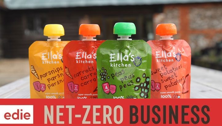 The Net Zero Business Podcast: Inside Ella's Kitchen's climate action ...