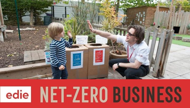 The Net-Zero Business podcast: Inside Childbase Partnership's 2030 ...