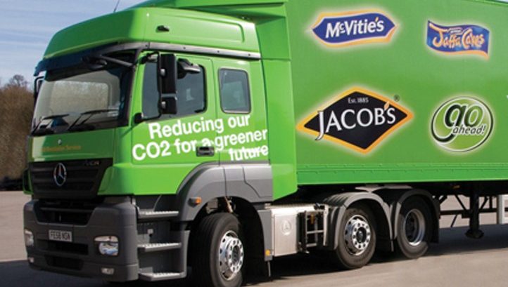 Sustainability must be at the heart of FMCG businesses to have a global ...