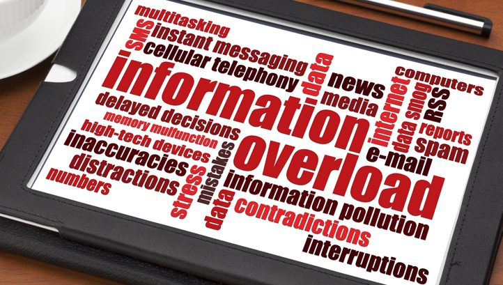 Information overload: In a multimedia world, how do busy CRS ...