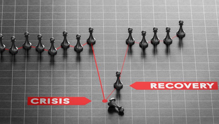 Green recovery: Why resilience through the lens of sustainability is ...