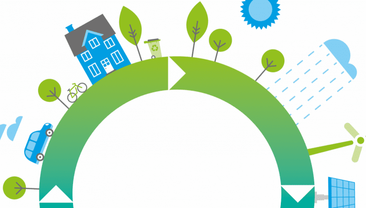 The circular economy: cracking the challenge - edie