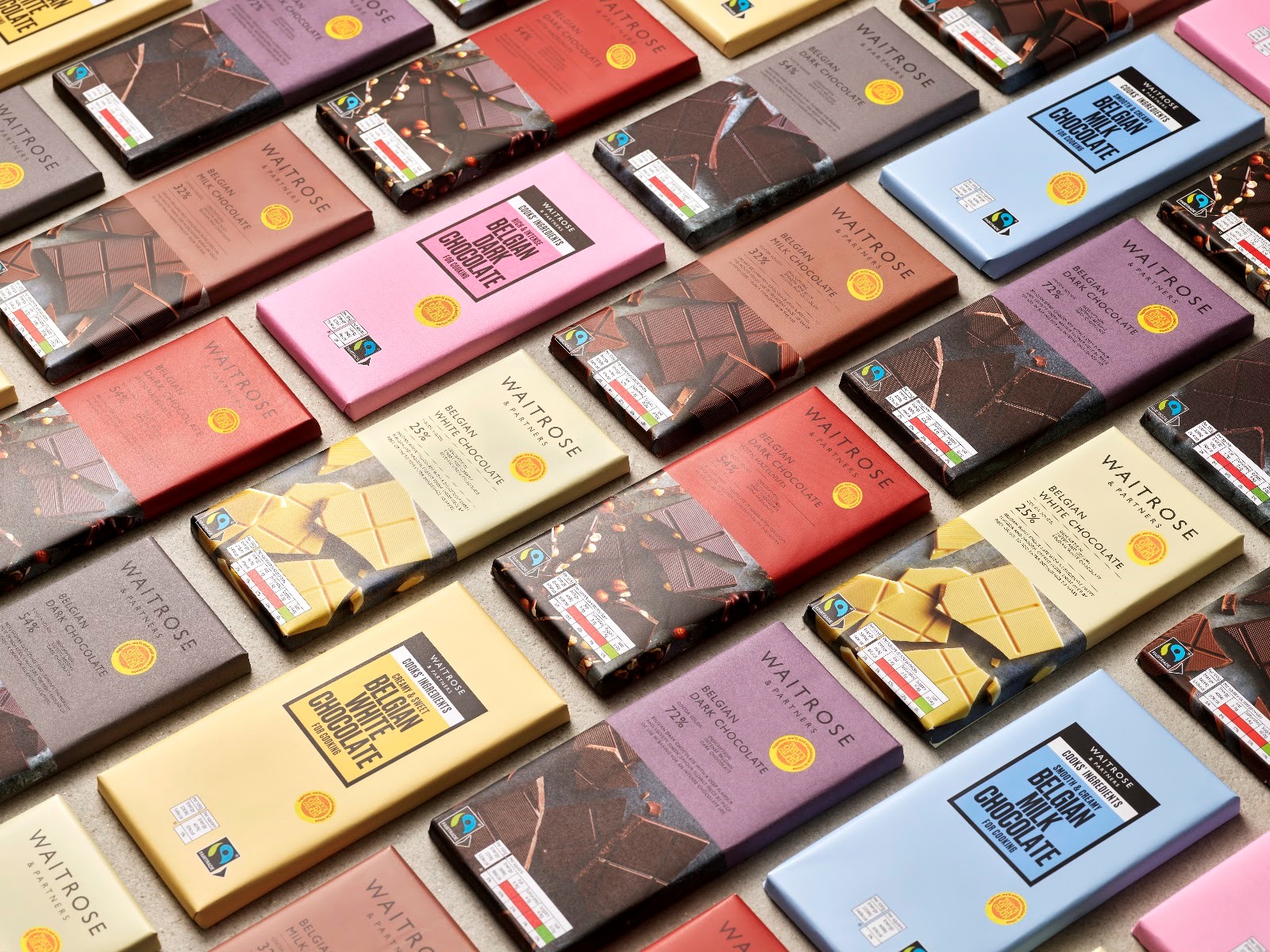 Waitrose Partners with Tony’s Chocolonely for Ethical Cocoa Sourcing
