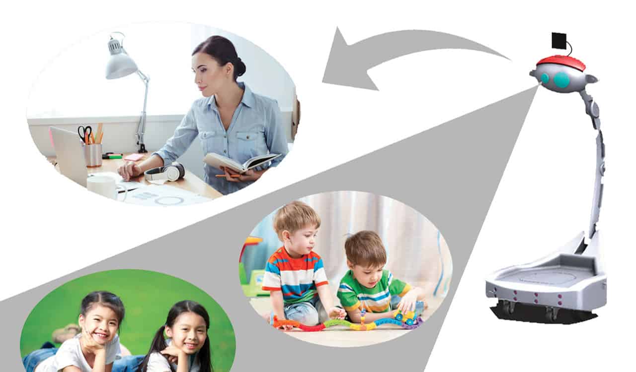 Robot nanny watches over the children - Springwise