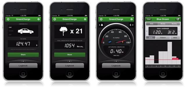 iPhone app syncs with electric vehicles to track & share savings ...