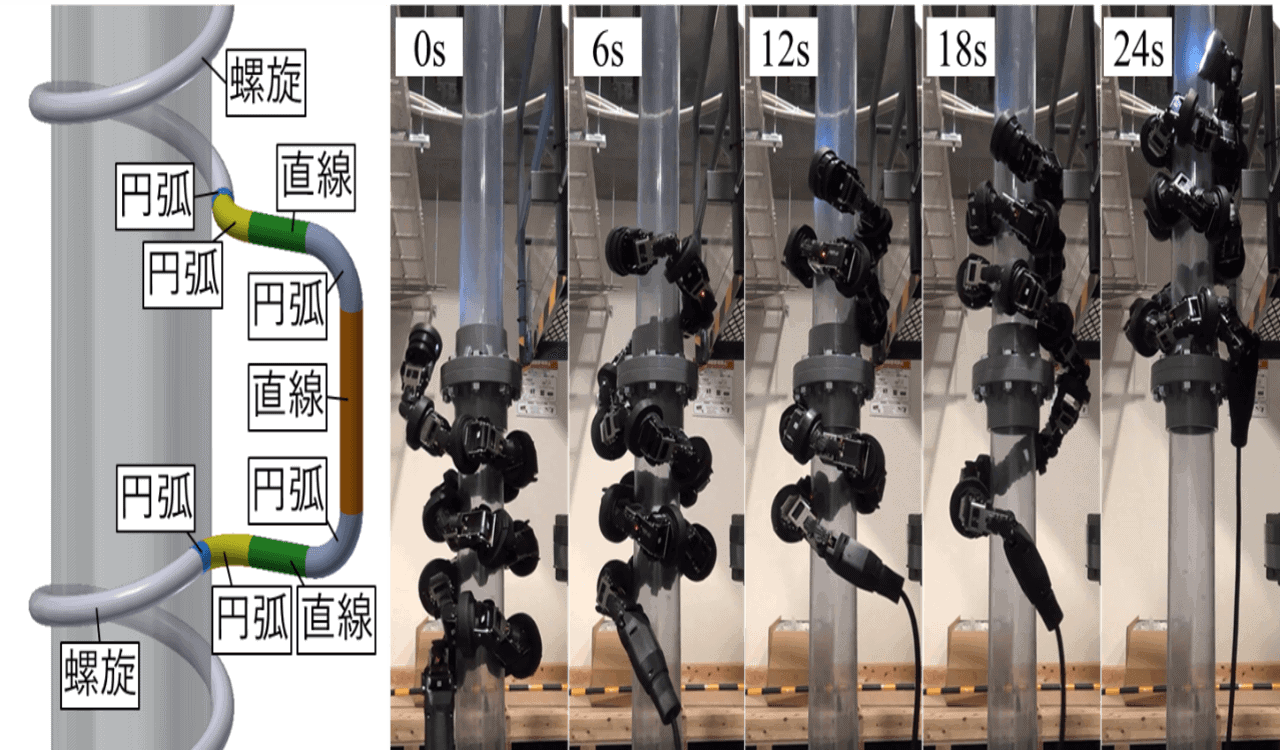 Robot snake can crawl through pipes - Springwise