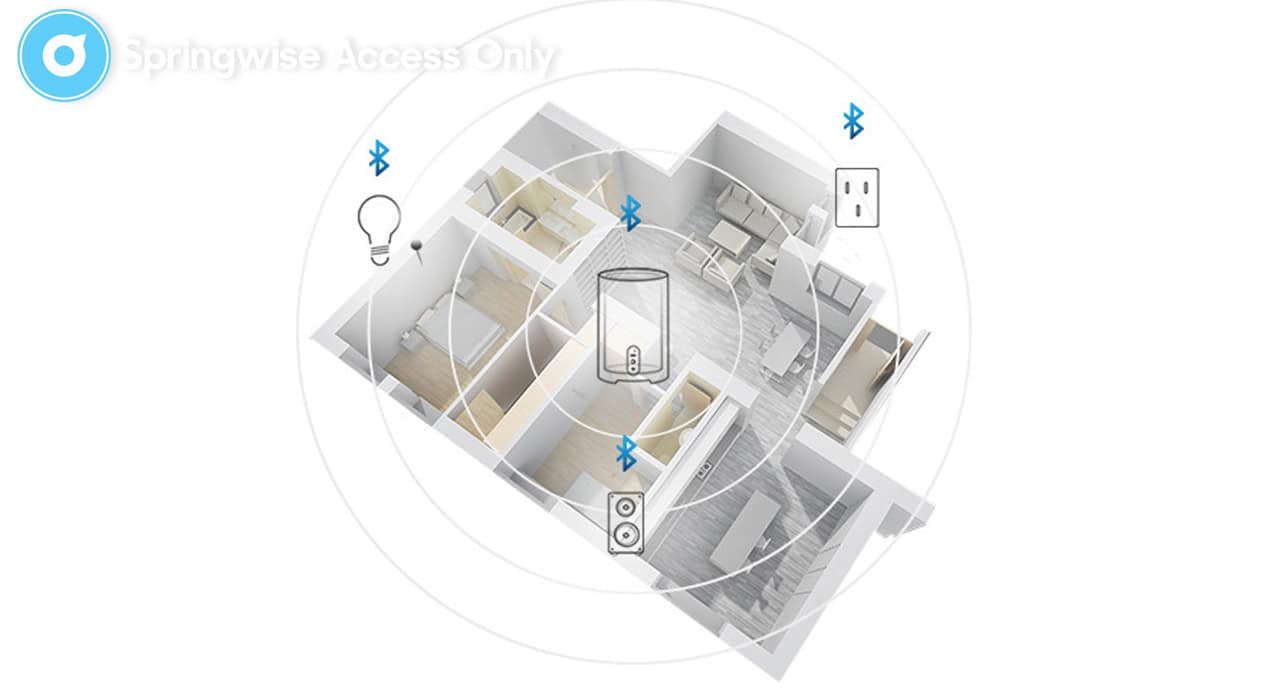 Device extends Bluetooth control in smart homes - Springwise