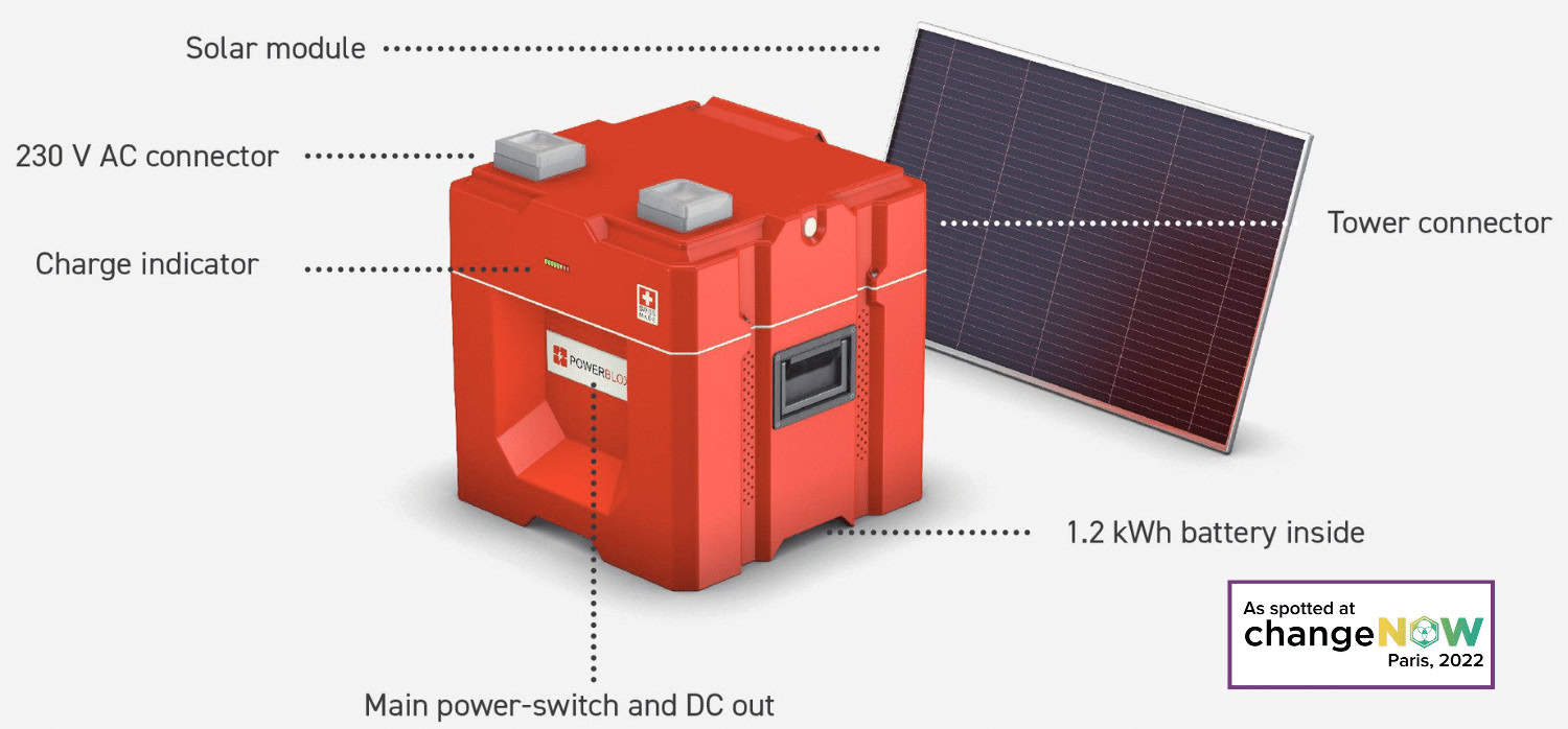 Plug-and-play solar energy system for swarm electrification - Springwise