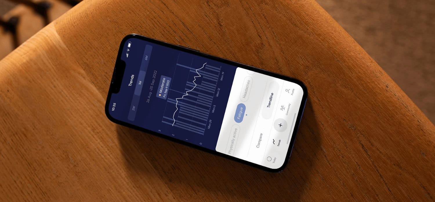 Tackling long Covid with an activity tracking platform - Springwise