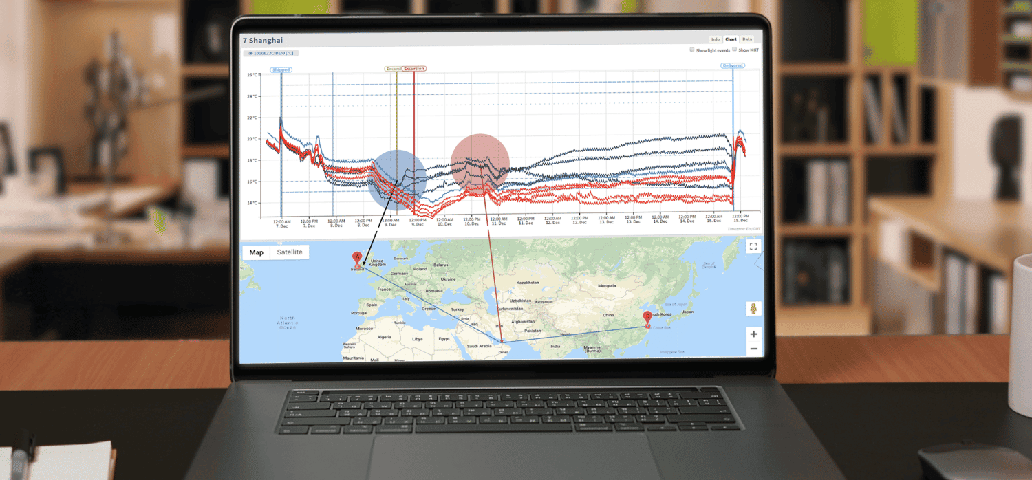A platform for creating a zero-waste pharma supply chain - Springwise