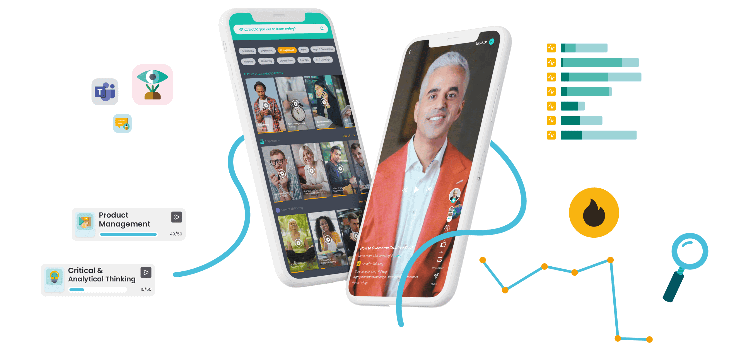 A TikTok-style platform for gamified workplace learning - Springwise