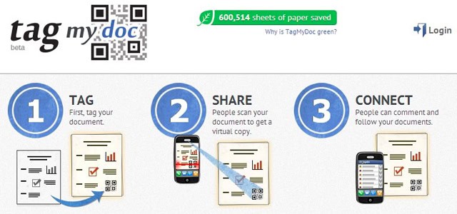 Service enables sharing of documents via QR code - Springwise