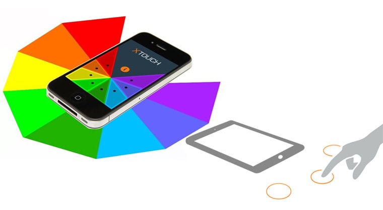 Virtual buttons for the iPhone created from any surrounding surface ...